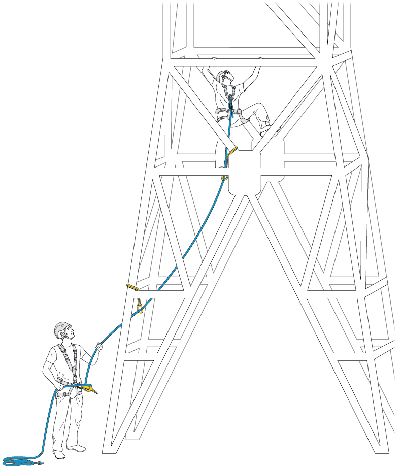 Tower access technique with semi-static rope. - Petzl Other Tower access technique with semi-static rope. - Petzl Other