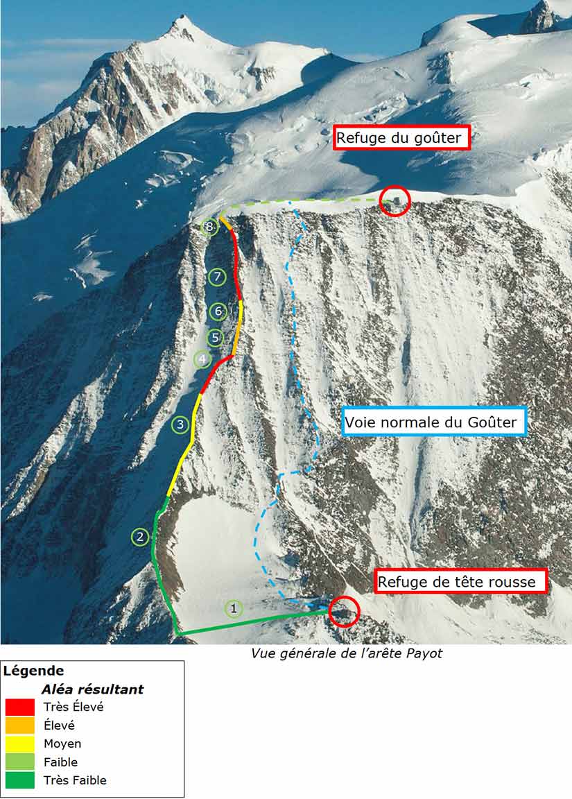Limiter les accidents : couloir du Goûter - Mont Blanc