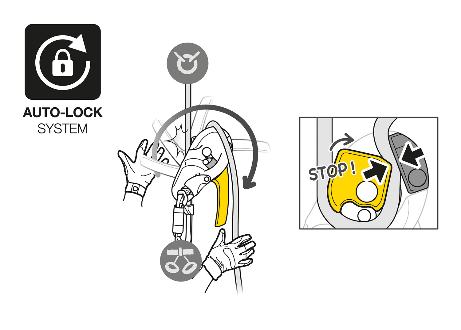 Descenders - Petzl Denmark | Professional