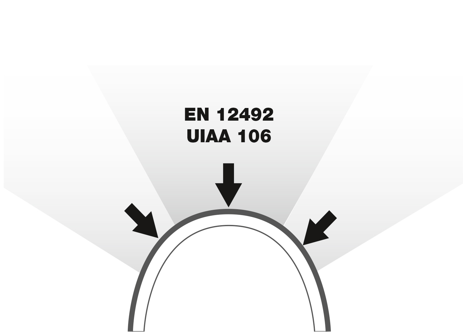 Helmets - Petzl USA | Sport