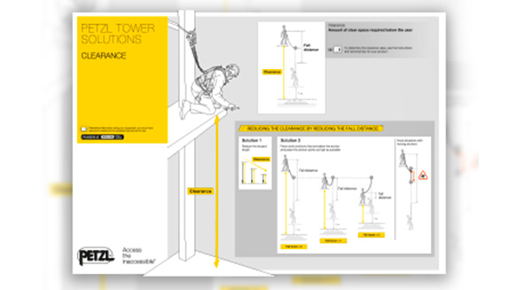 News - Petzl [Technical posters] Safety explained through technical ...