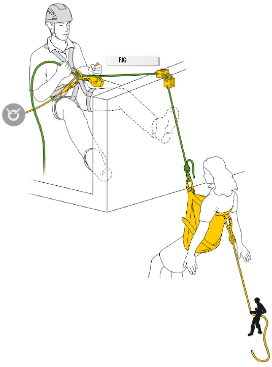 Evacuating a person, RIG attached to the harness - Petzl Other