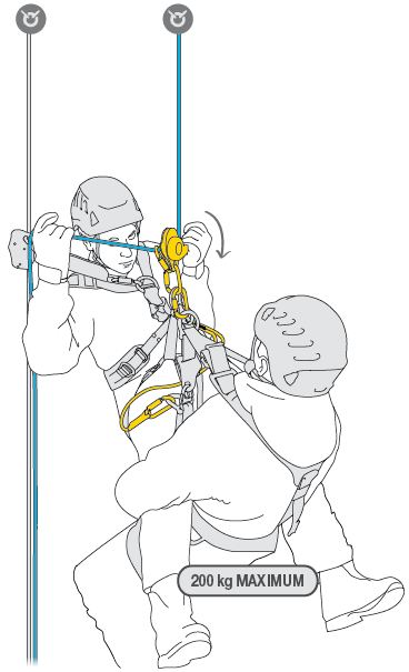 Accompanied descent rescue with the I'D - Petzl USA