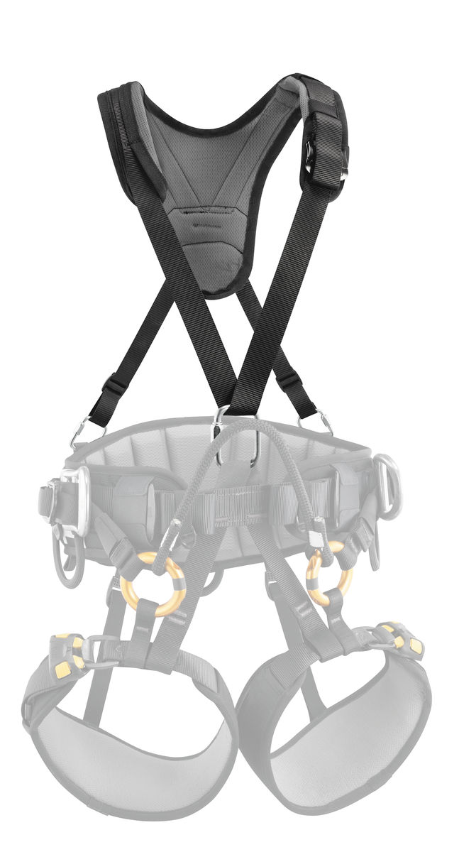 Arborist equipment, where do I start? | Arboristsite.com