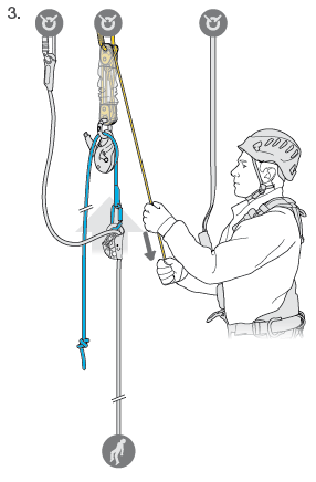 Release and rescue of a co-worker suspended on a long rope. - Petzl