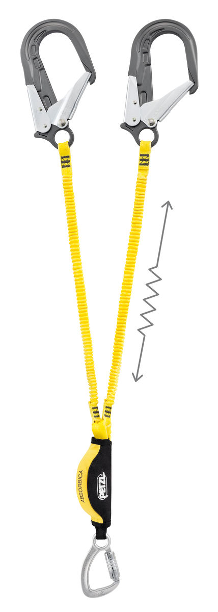 ABSORBICA-Y international version - Lanyards-and-energy-absorbers ...